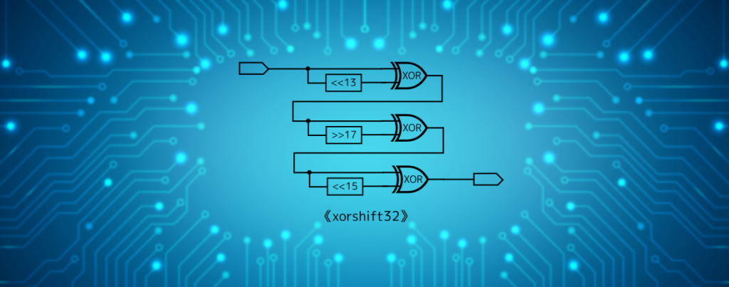 Google Chromeが採用した、擬似乱数生成アルゴリズム「xorshift」の数理 – びりあるの研究ノート